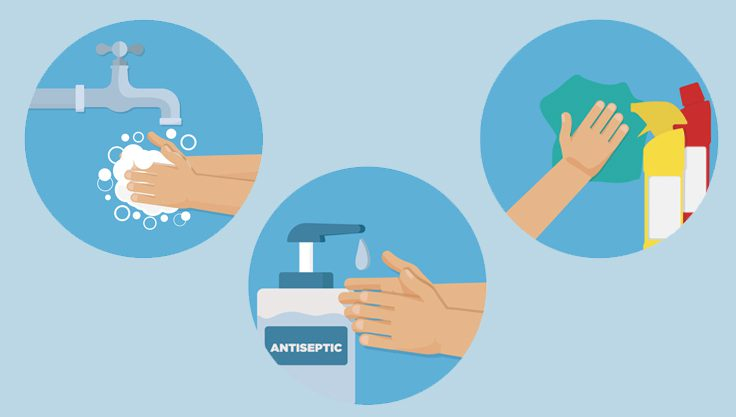 Hygiejne - Just-Clean A/S